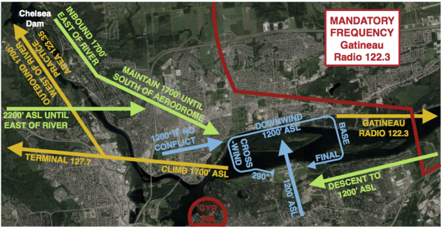 Recommended Routes To and From Rockcliffe Airport | Rockcliffe Flying Club
